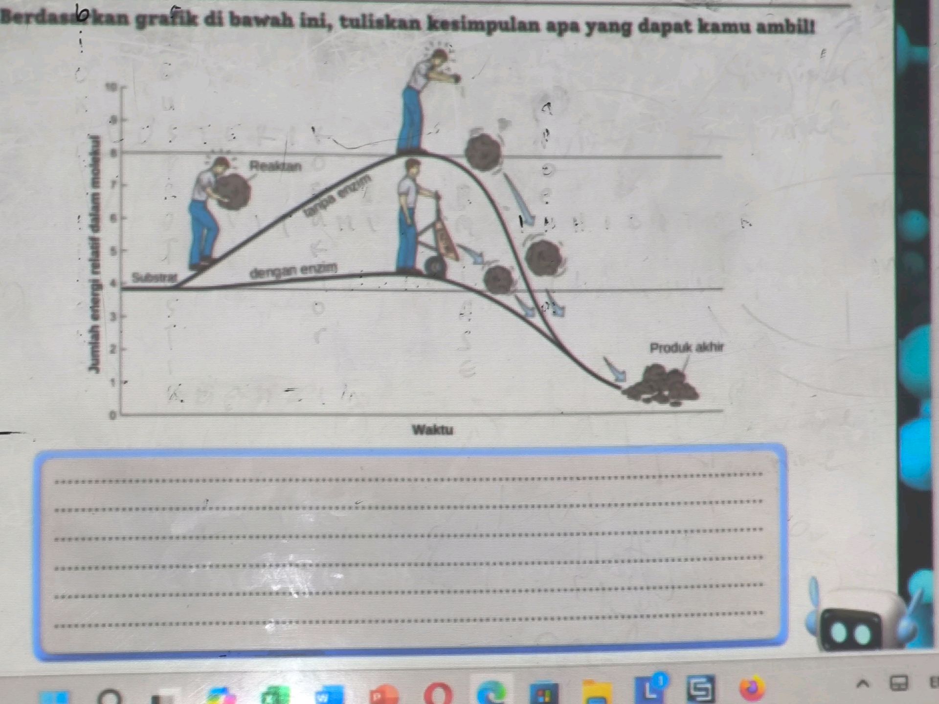 Berdasarkan grafik di bawah ini, tuliskan | StudyX