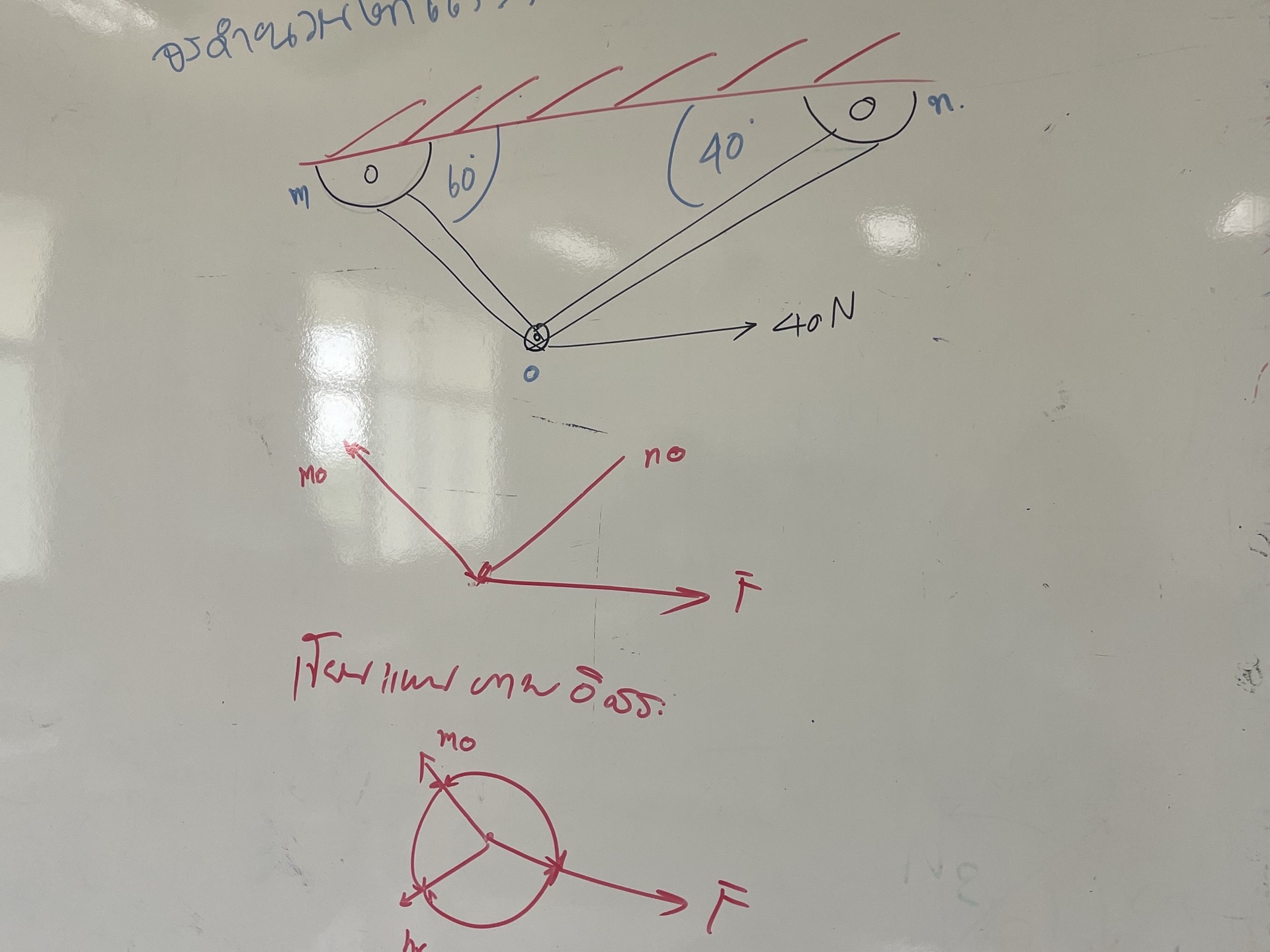 The image contains a diagram of forces and