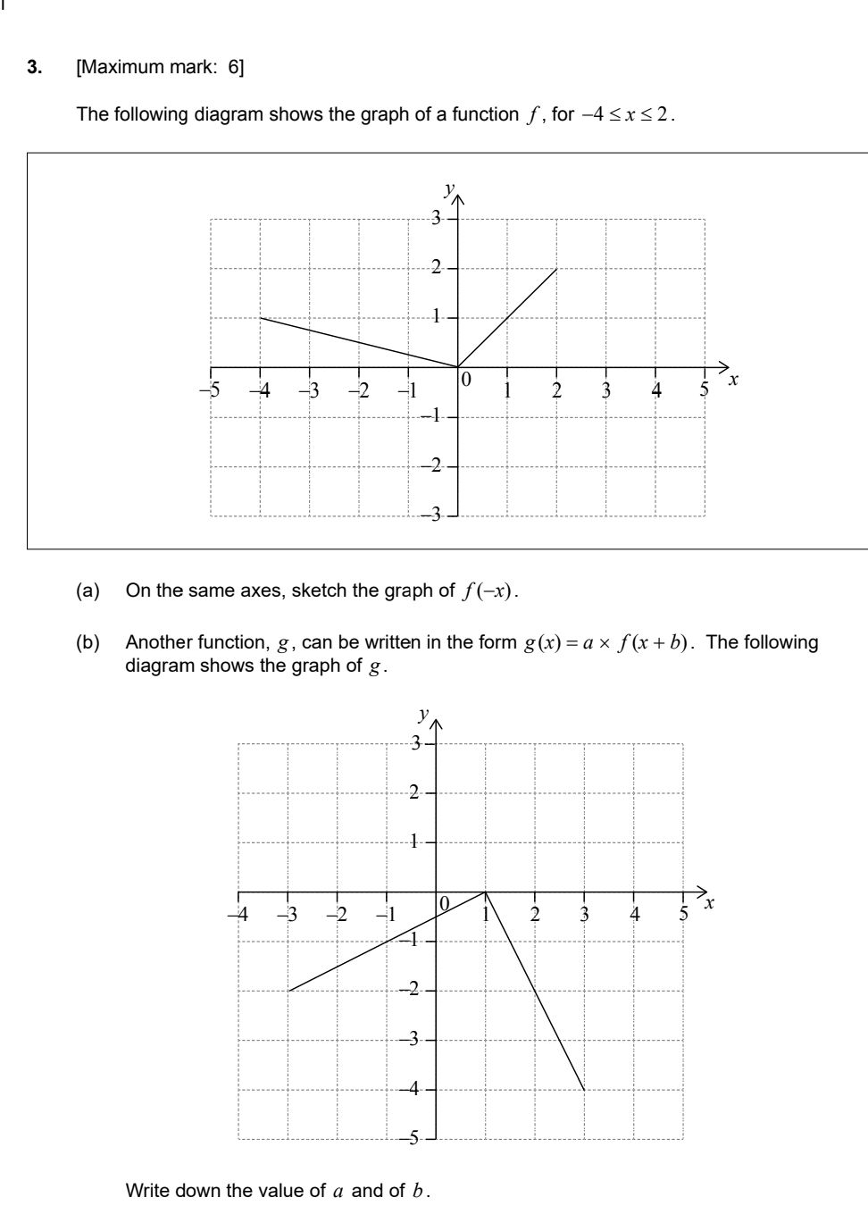 3. [Maximum mark: 6] The following diagram | StudyX