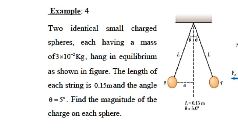 Two identical small charged spheres, each | StudyX