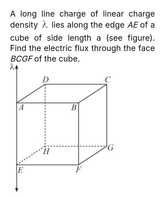 A long line charge of linear charge density