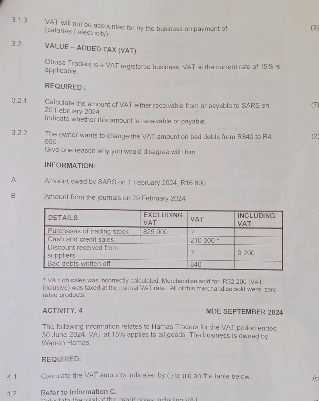 3.2.1 Calculate the amount of VAT either