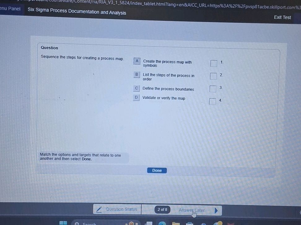 Sequence the steps for creating a process