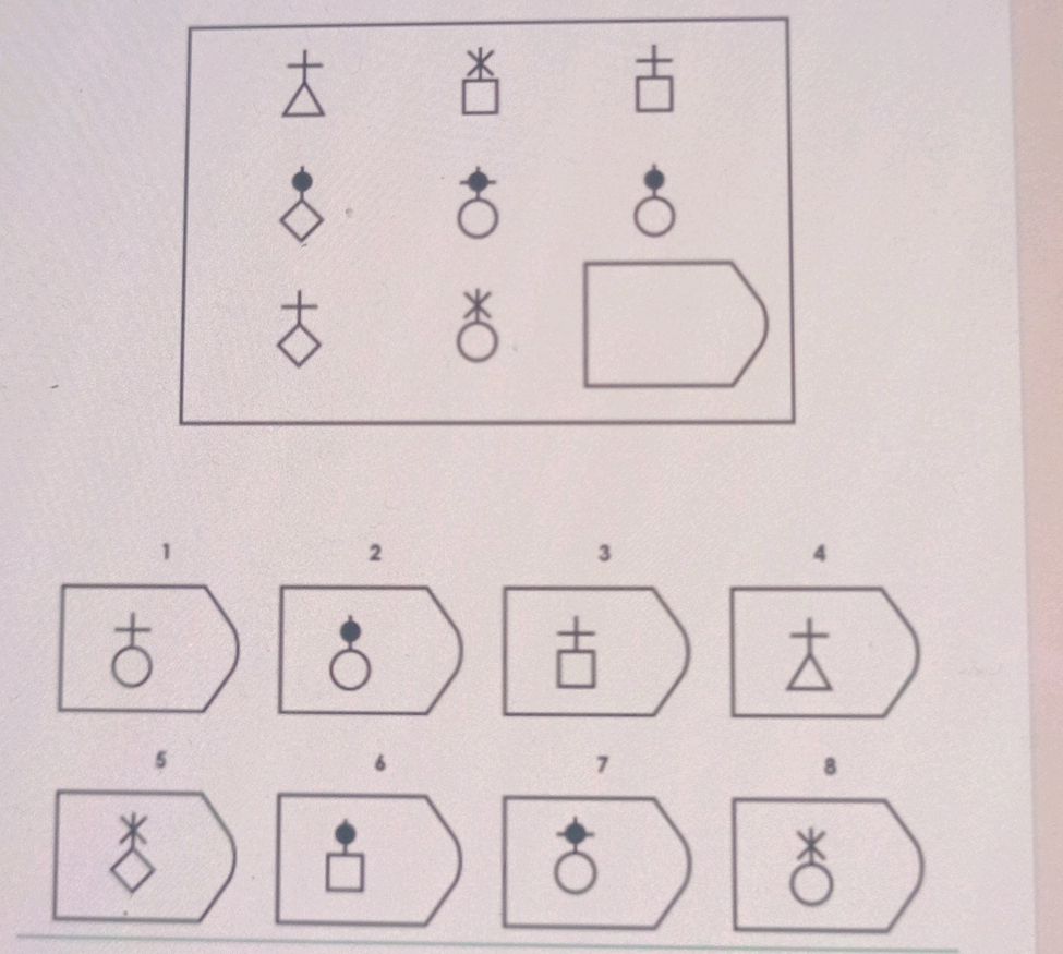 Find the missing figure. 1. The figure | StudyX