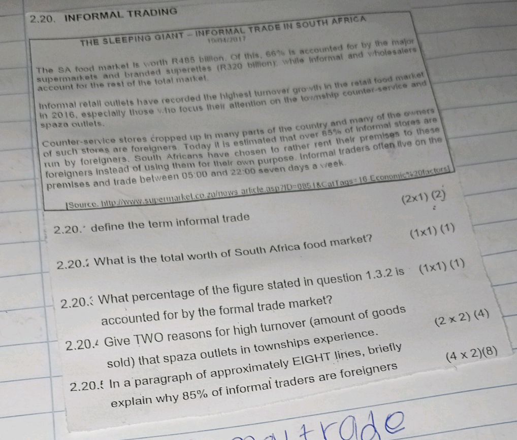 2.20. define the term informal trade 2.20.