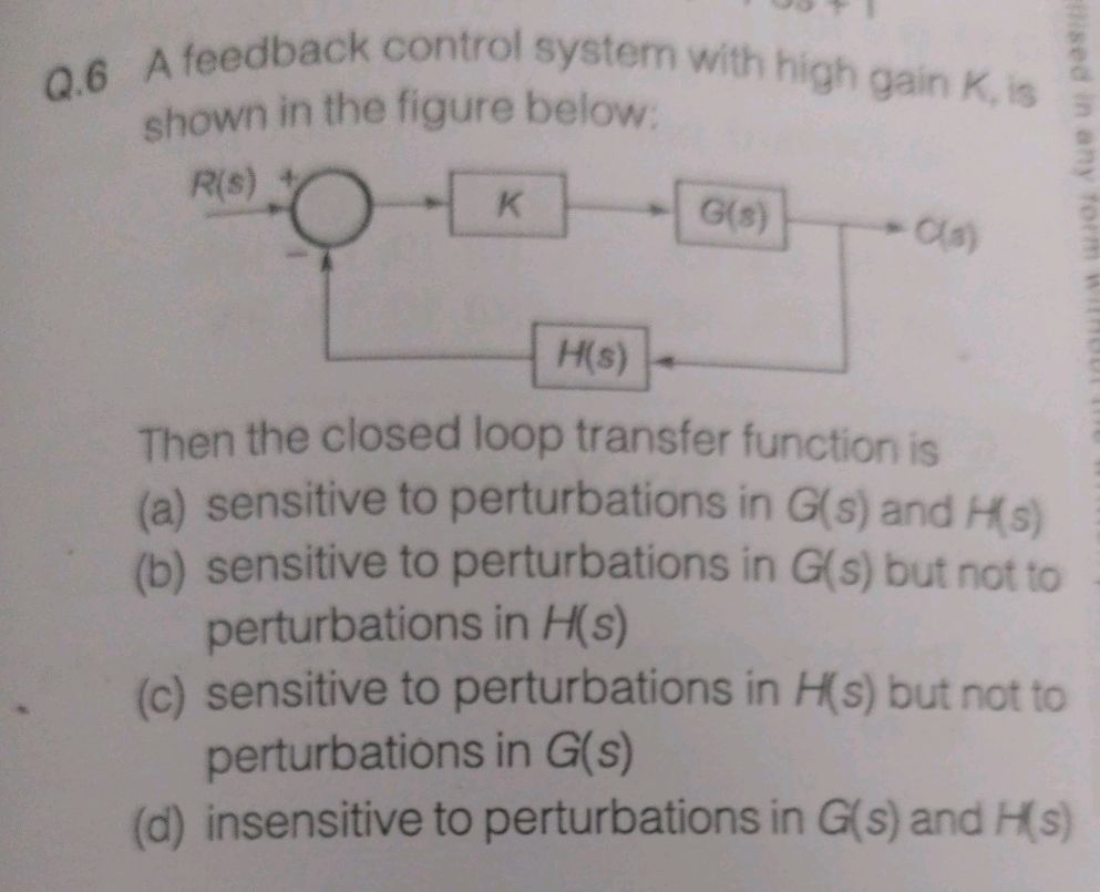 Q.6 A feedback control system with high gain | StudyX