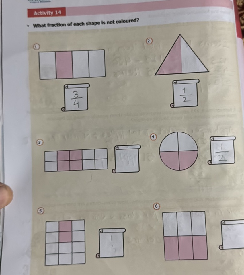 What fraction of each shape is not coloured? | StudyX