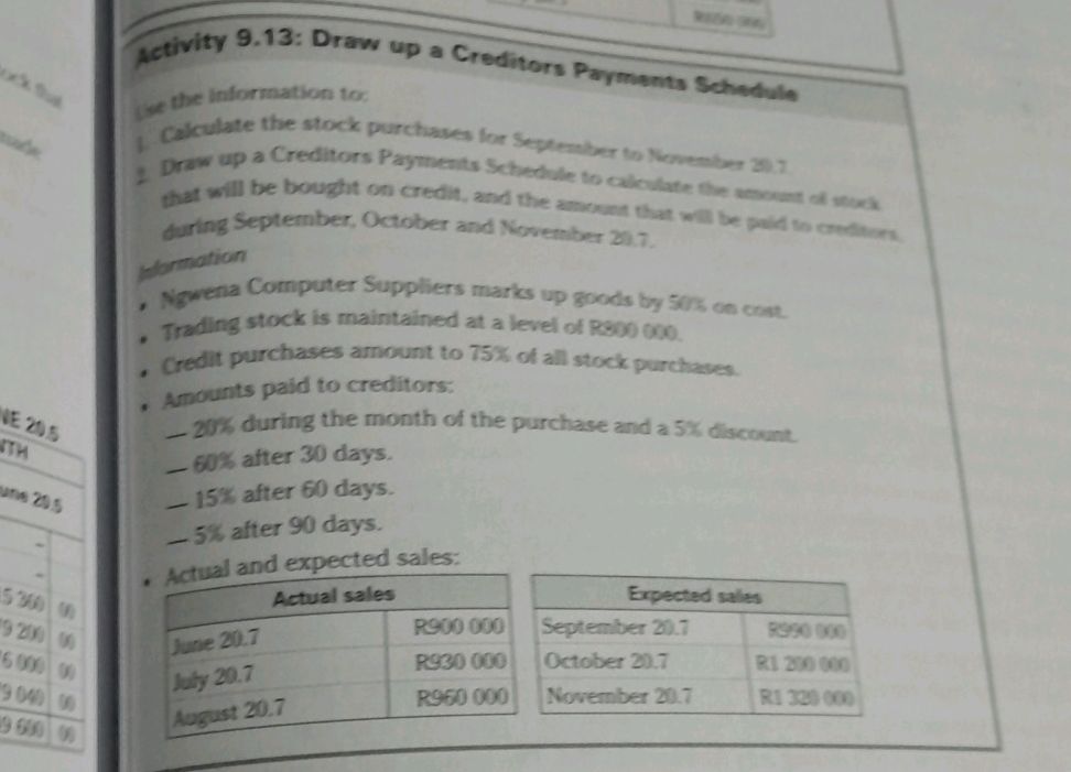 Activity 9.13: Draw up a Creditors Payments | StudyX