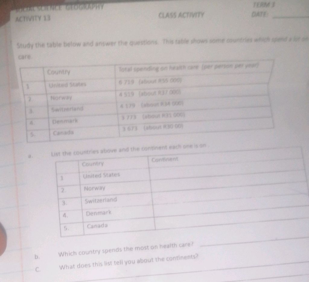 Study the table below and answer the | StudyX