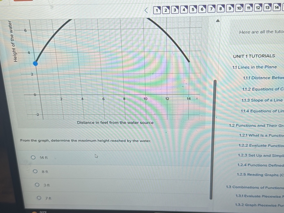 From the graph, determine the maximum height | StudyX