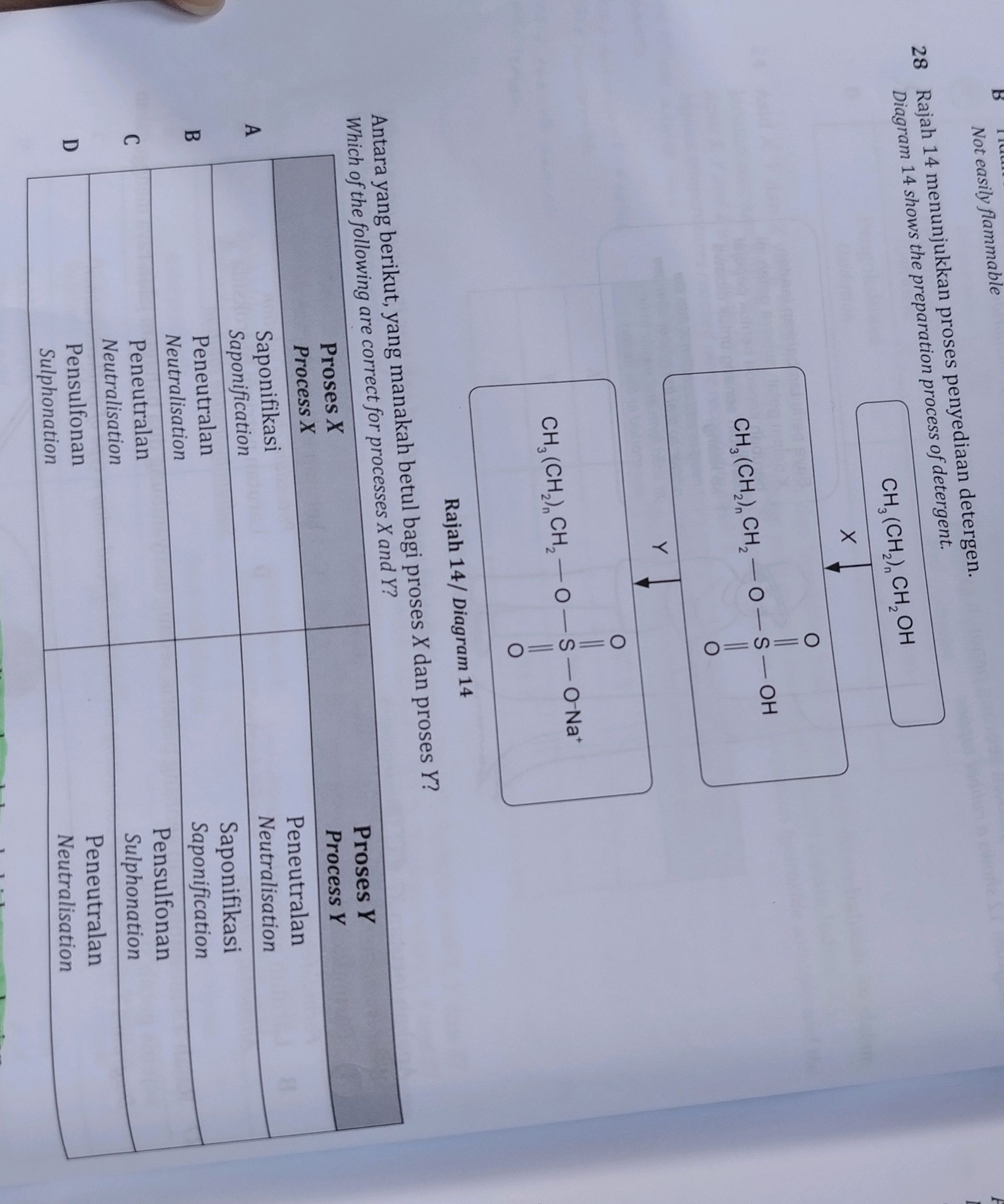 Rajah 14 menunjukkan proses penyediaan | StudyX