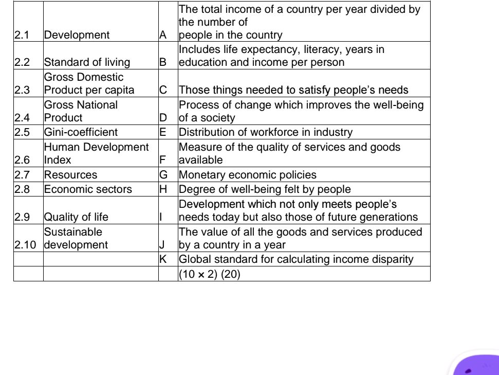 Match the terms in the left column with the