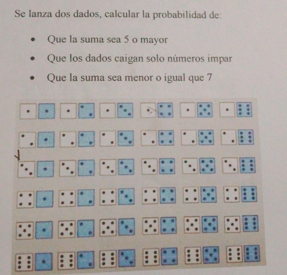 Se lanza dos dados, calcular la probabilidad