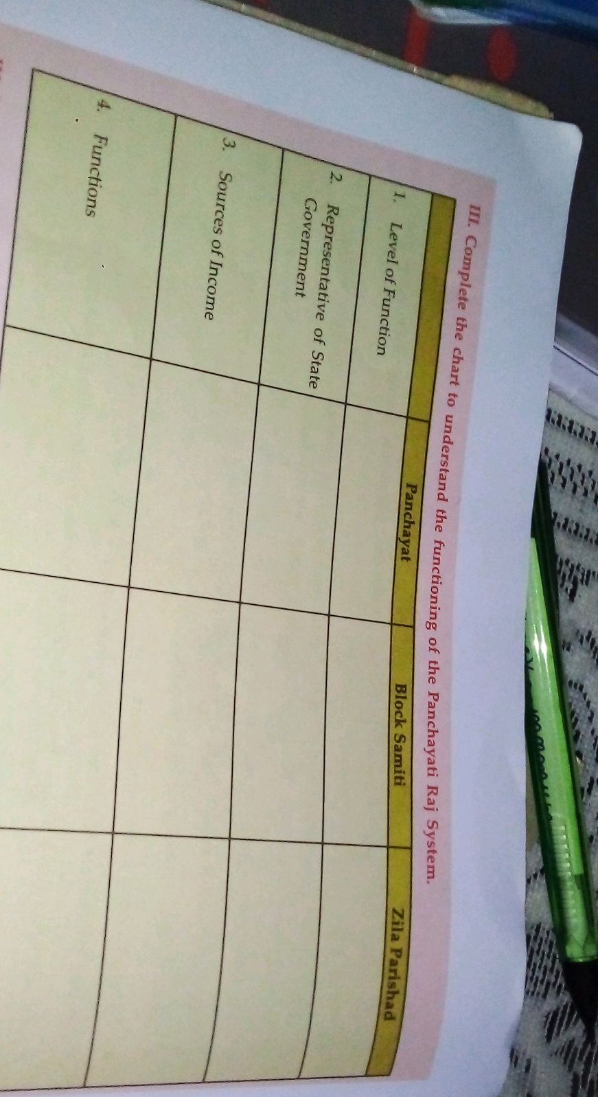 III. Complete the chart to understand the | StudyX