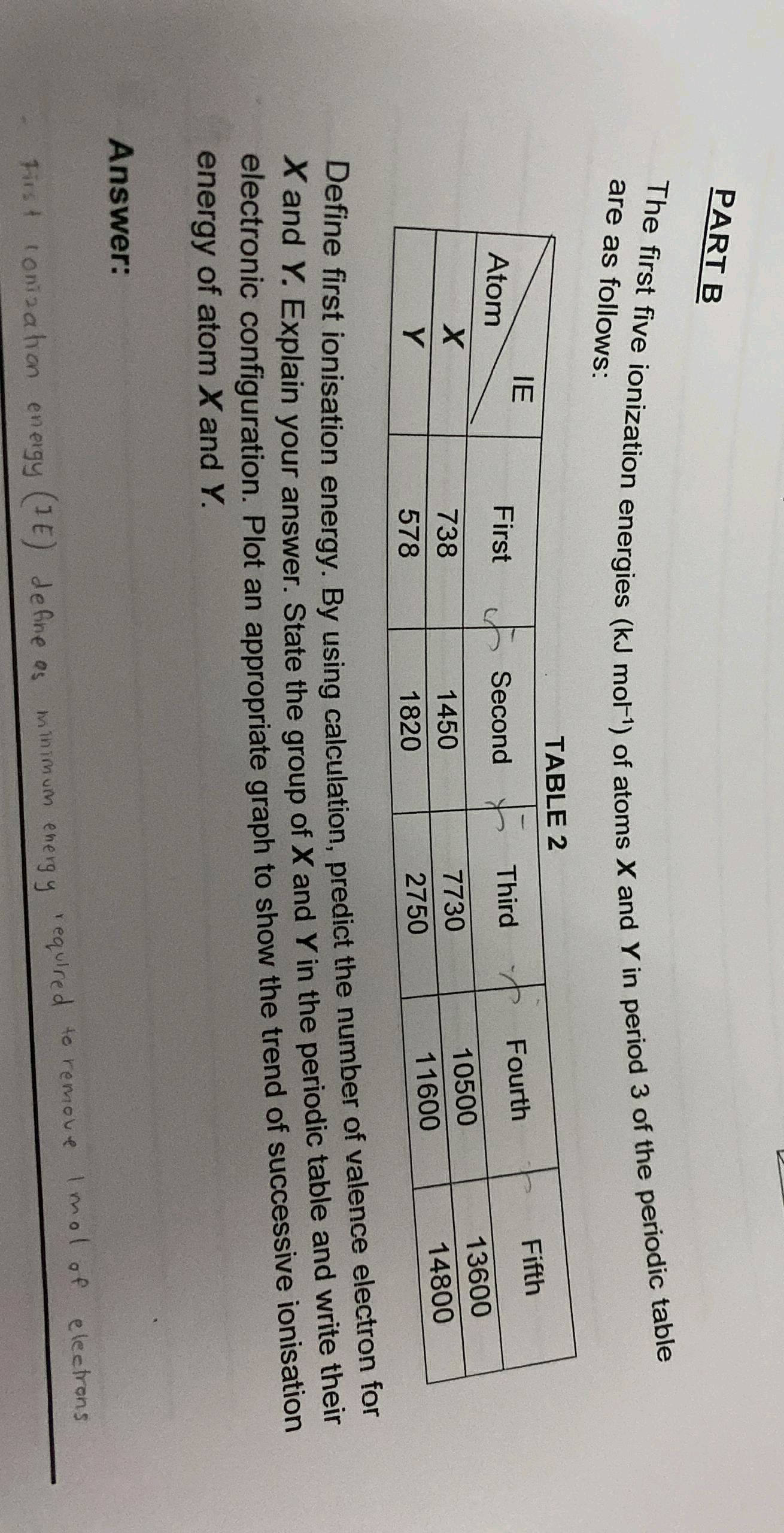 The first five ionization energies (kJ | StudyX