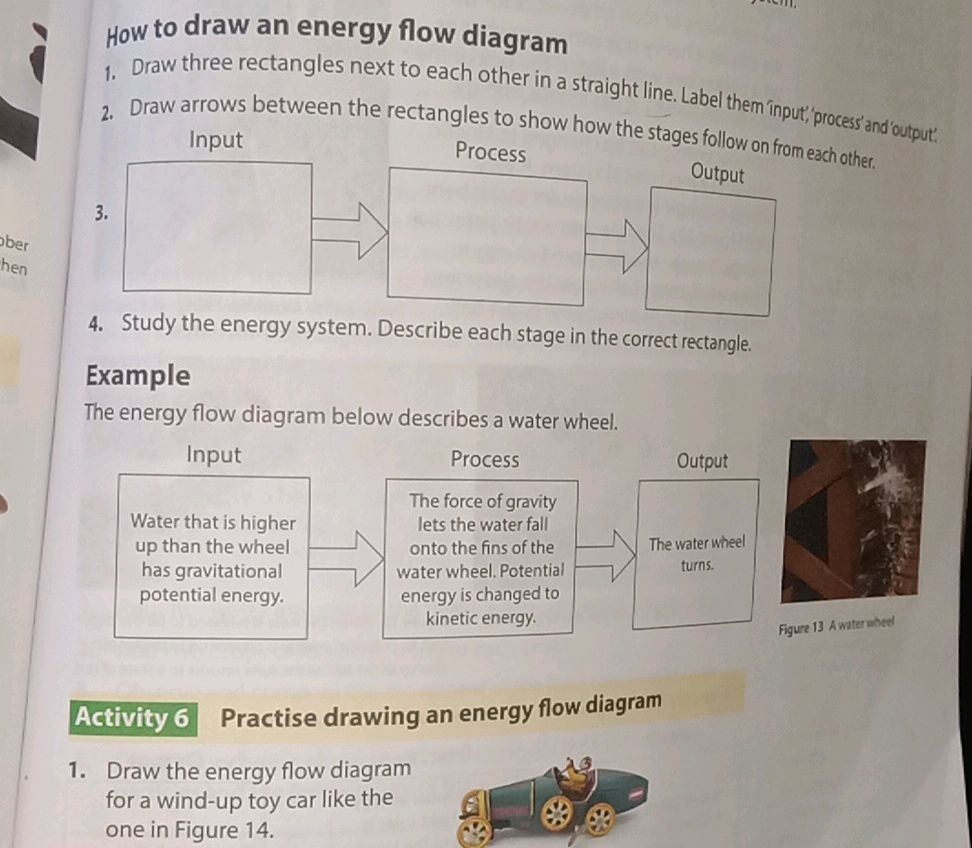 How to draw an energy flow diagram 1. Draw | StudyX