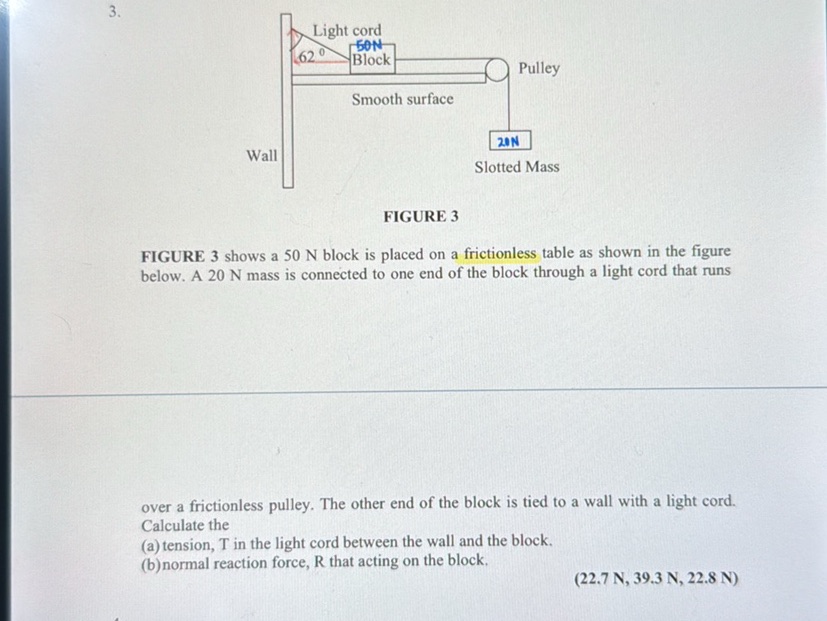 FIGURE 3 shows a 50 N block is placed on a | StudyX
