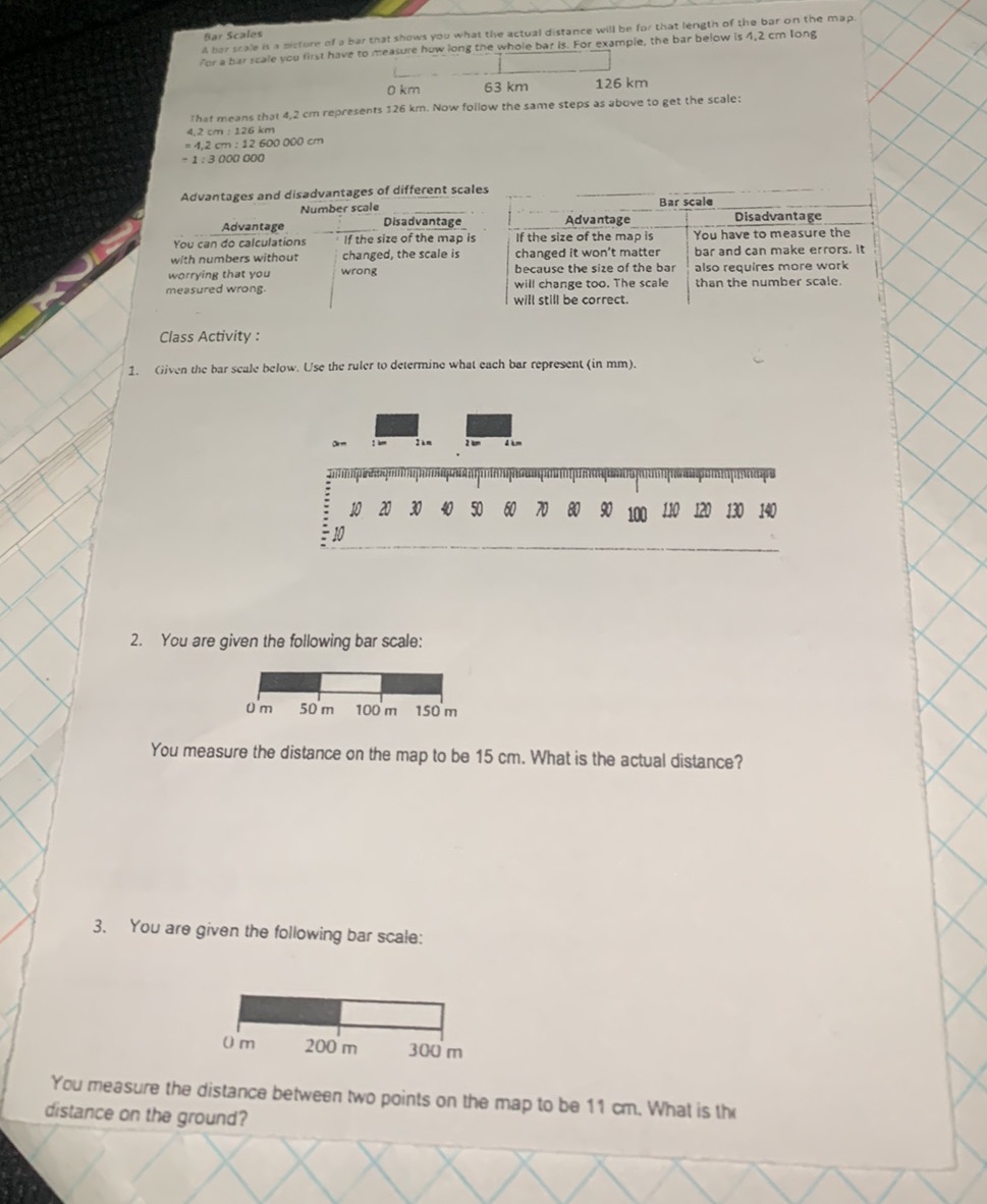 Given the bar scale below. Use the ruler to