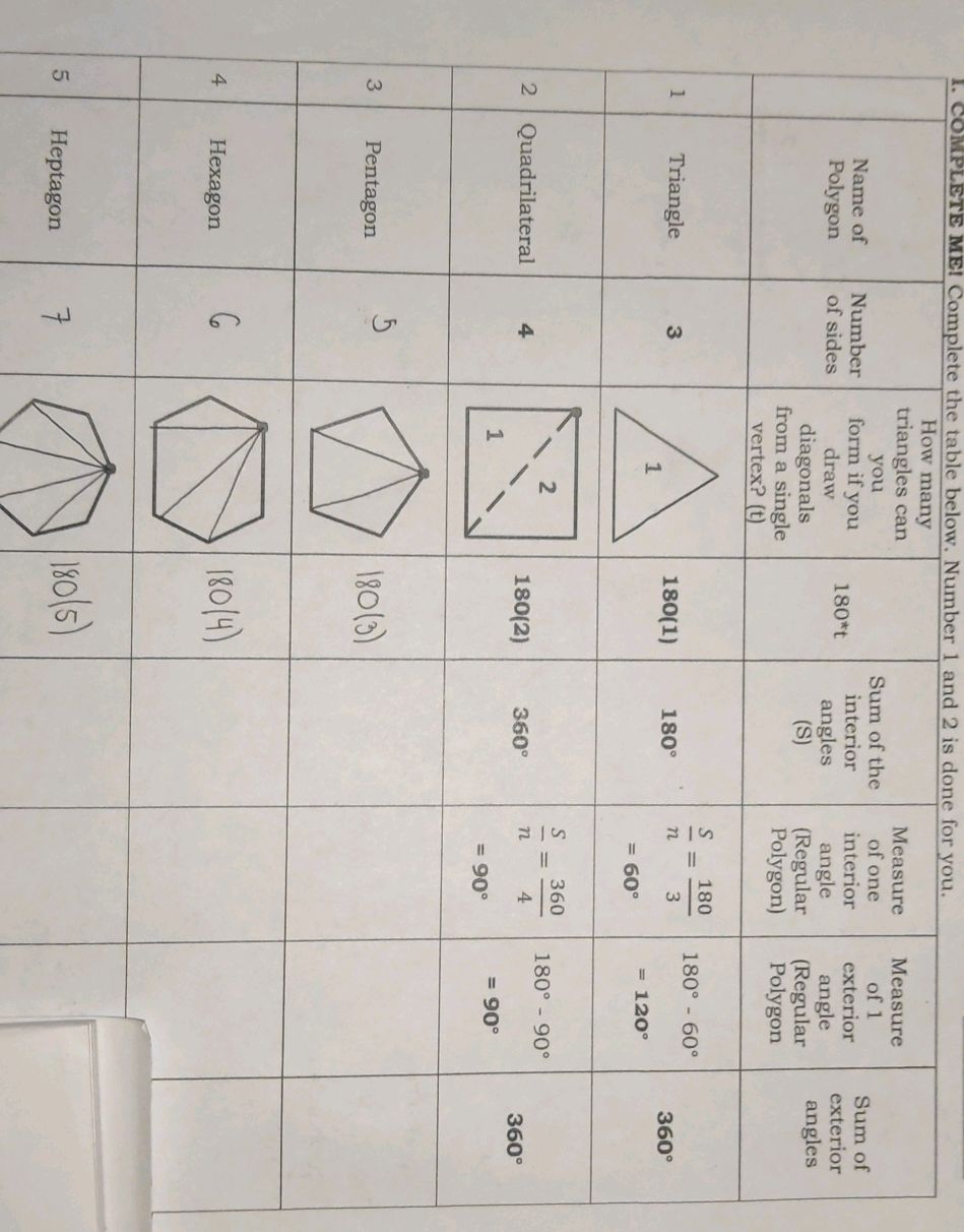 1. COMPLETE ME! Complete the table below. | StudyX