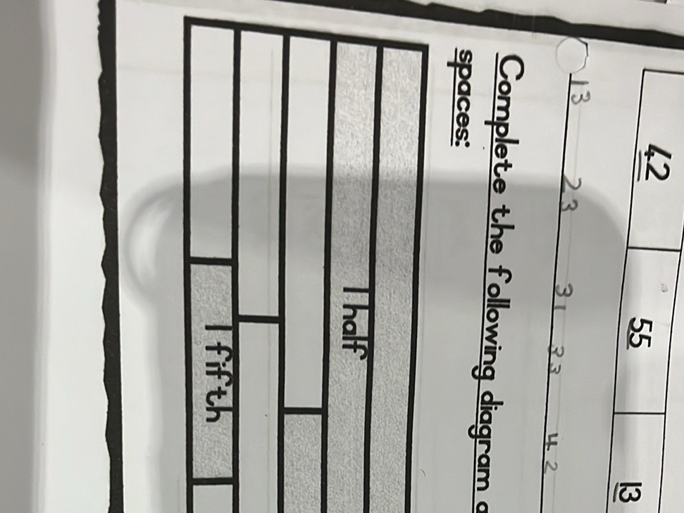 Complete the following diagram and spaces: | StudyX