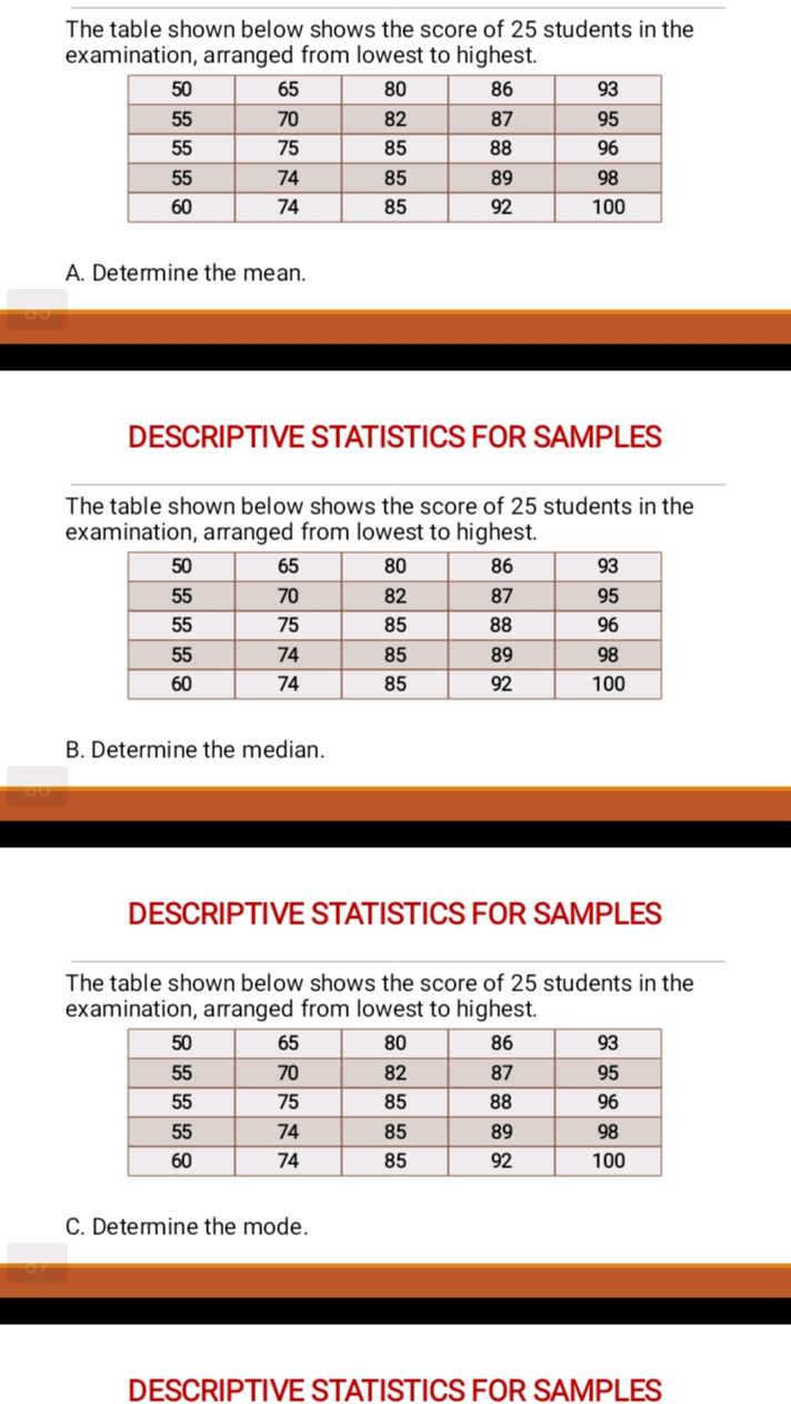 The table shown below shows the score of 25 | StudyX