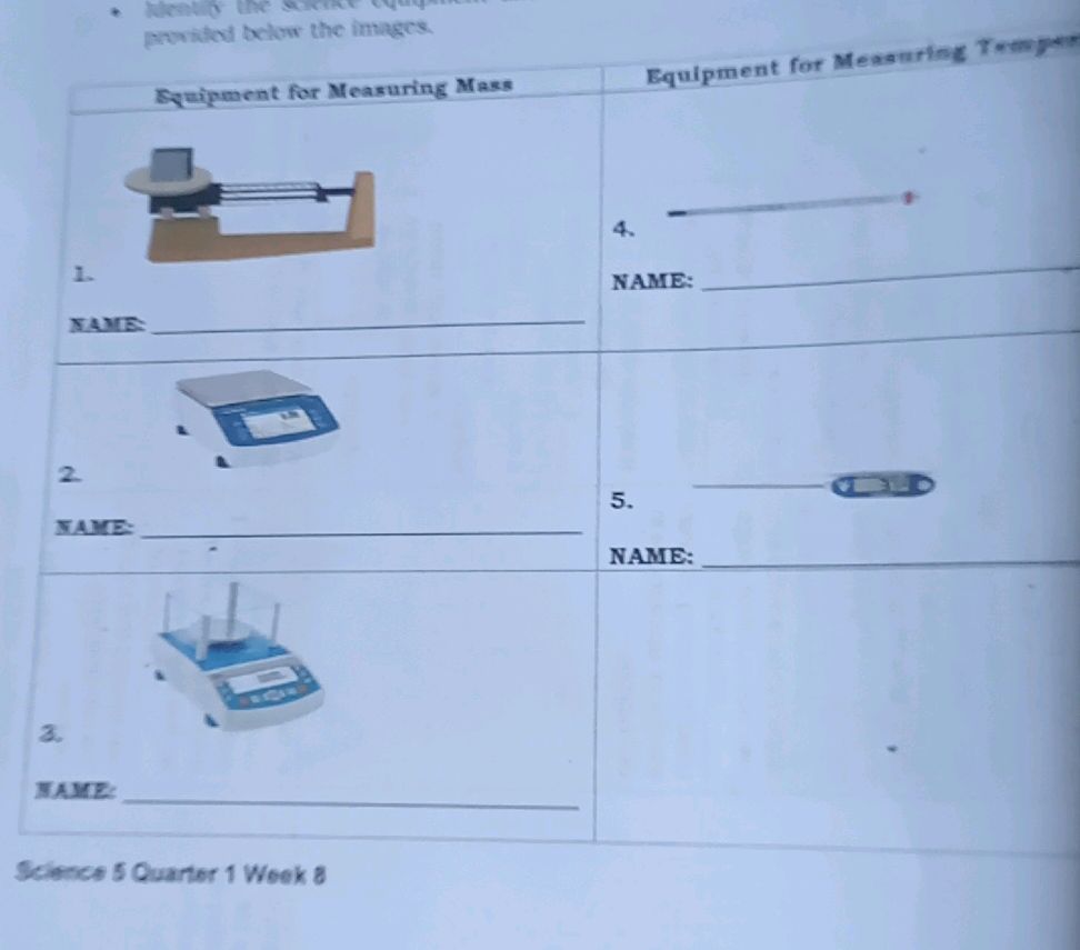 Identify the science equipment provided | StudyX