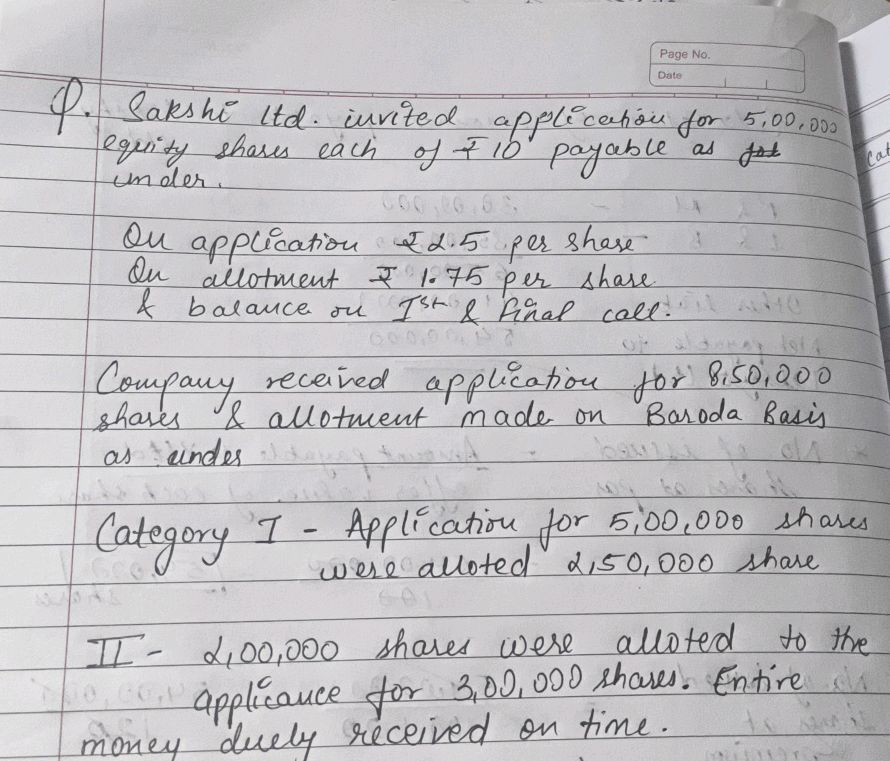 Q. Sakshi Ltd. invited application for