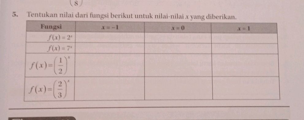 Tentukan nilai dari fungsi berikut untuk | StudyX