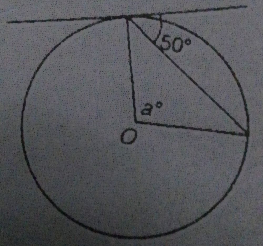 In the given circle, find the value of $a$.