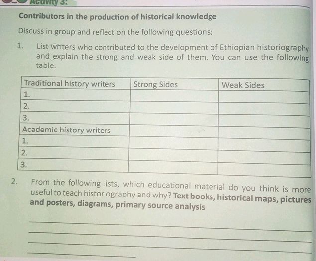 1. List writers who contributed to the | StudyX