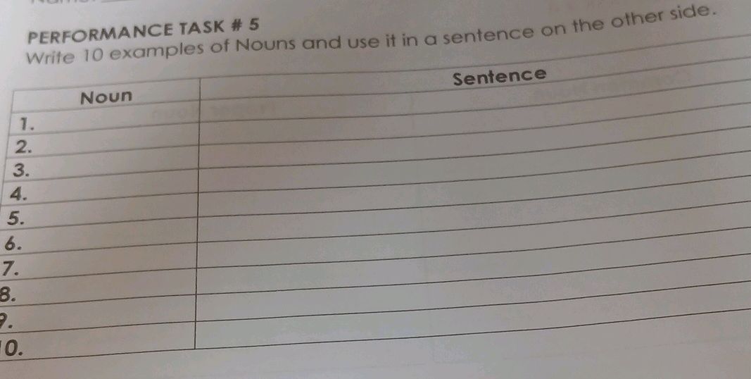 PERFORMANCE TASK #5 Write 10 examples of | StudyX