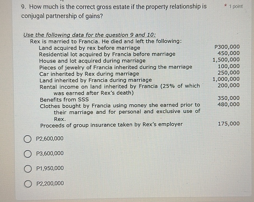 How much is the correct gross estate if the