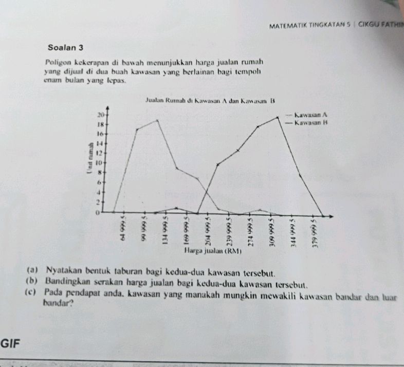 Soalan 3 Poligon kekerapan di bawah | StudyX