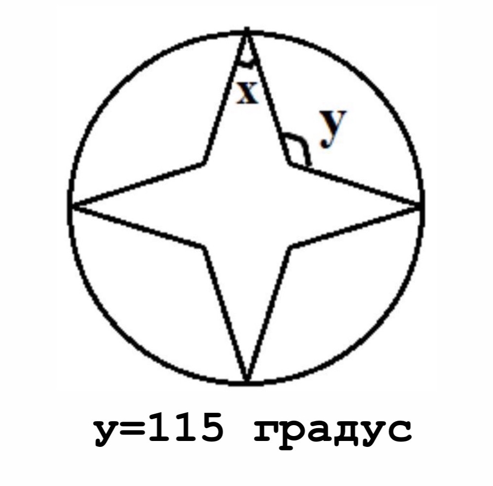 The image shows a star inscribed in a
