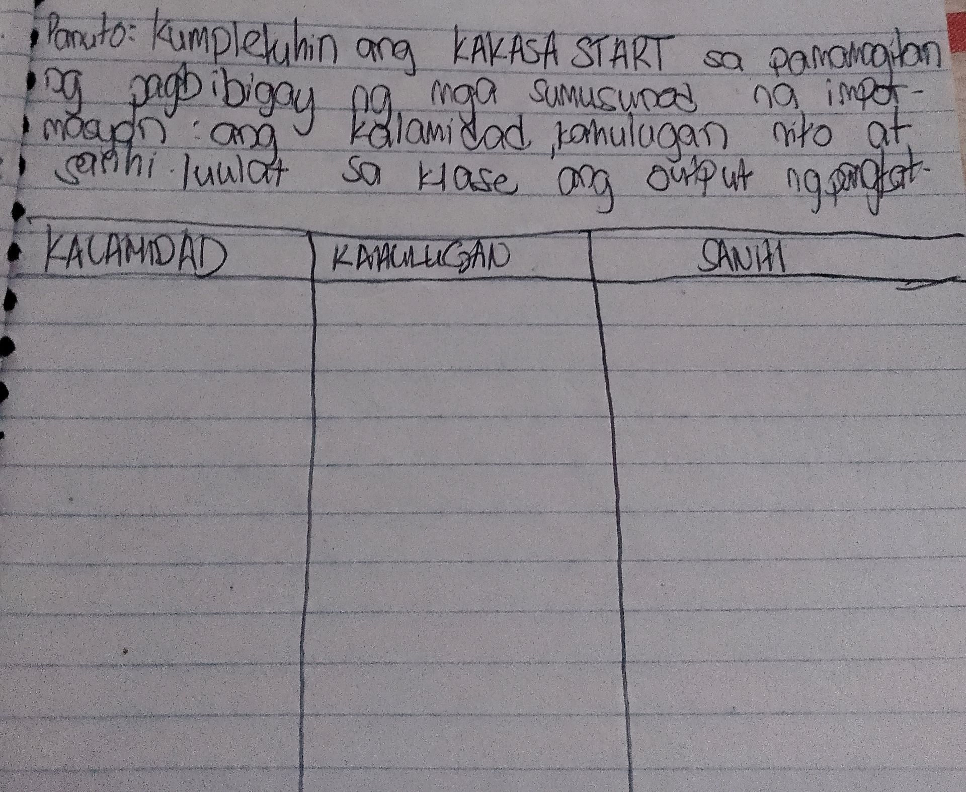 Panuto: kumpletuhin ang KAKASA START sa | StudyX