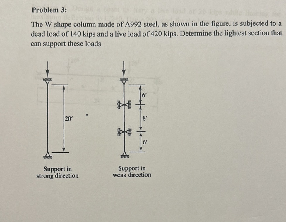 Problem 3: The W shape column made of A992 | StudyX