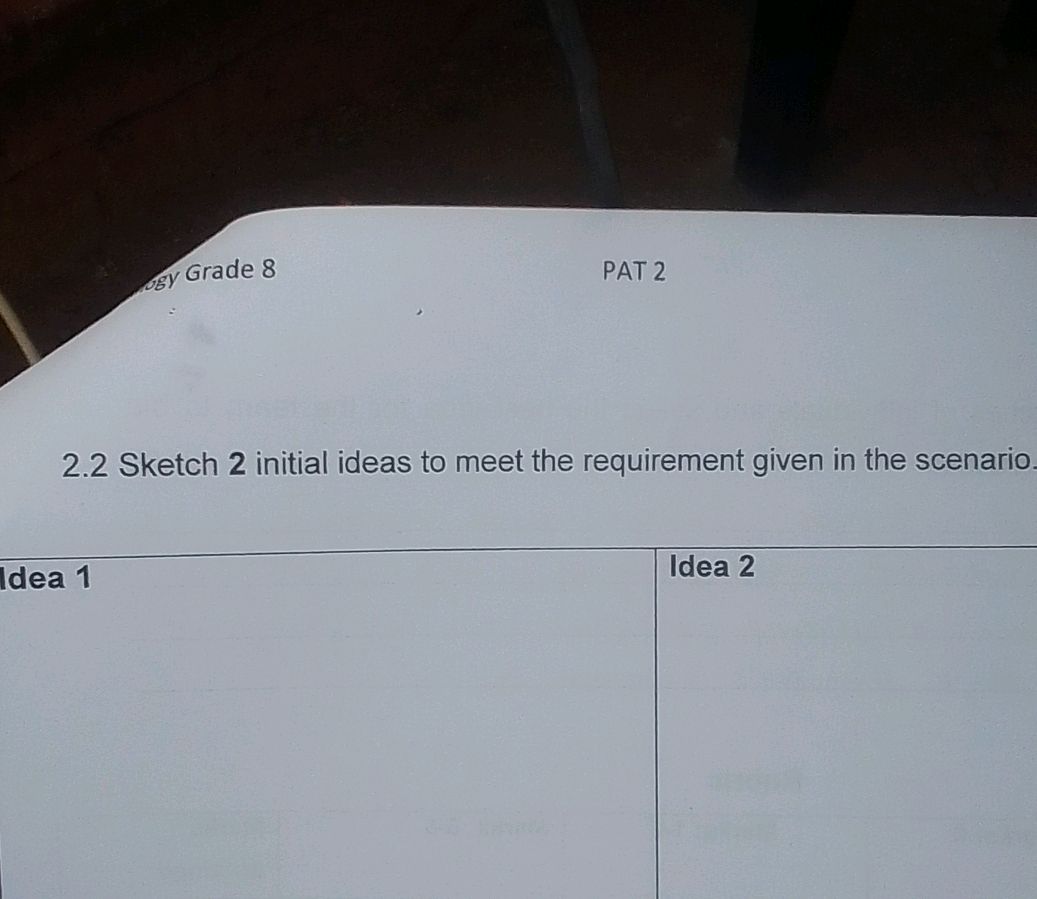 ogy Grade 8 PAT 2 2.2 Sketch 2 initial ideas | StudyX