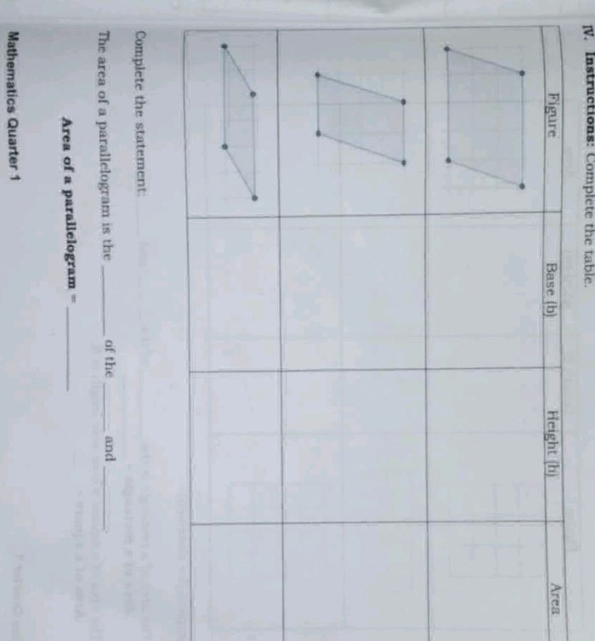 IV. Instructions: Complete the table. | | StudyX