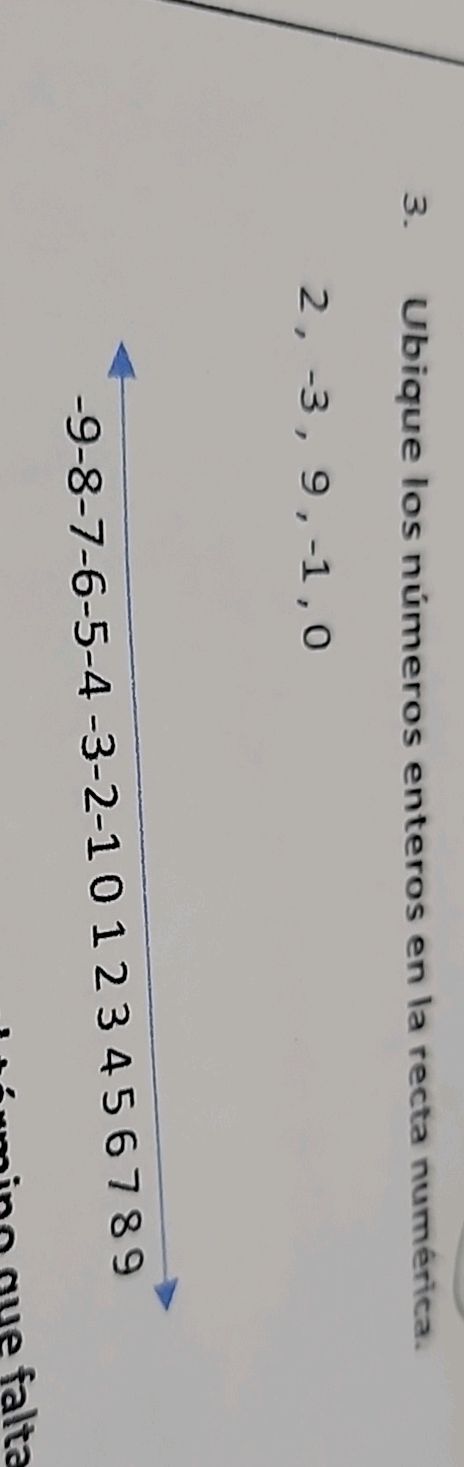 3. Ubique los números enteros en la recta | StudyX