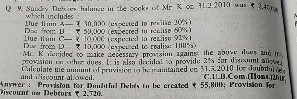 Q 9. Sundry Debtors balance in the books of