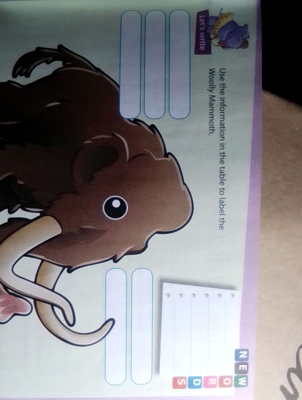 Use the information in the table to label | StudyX