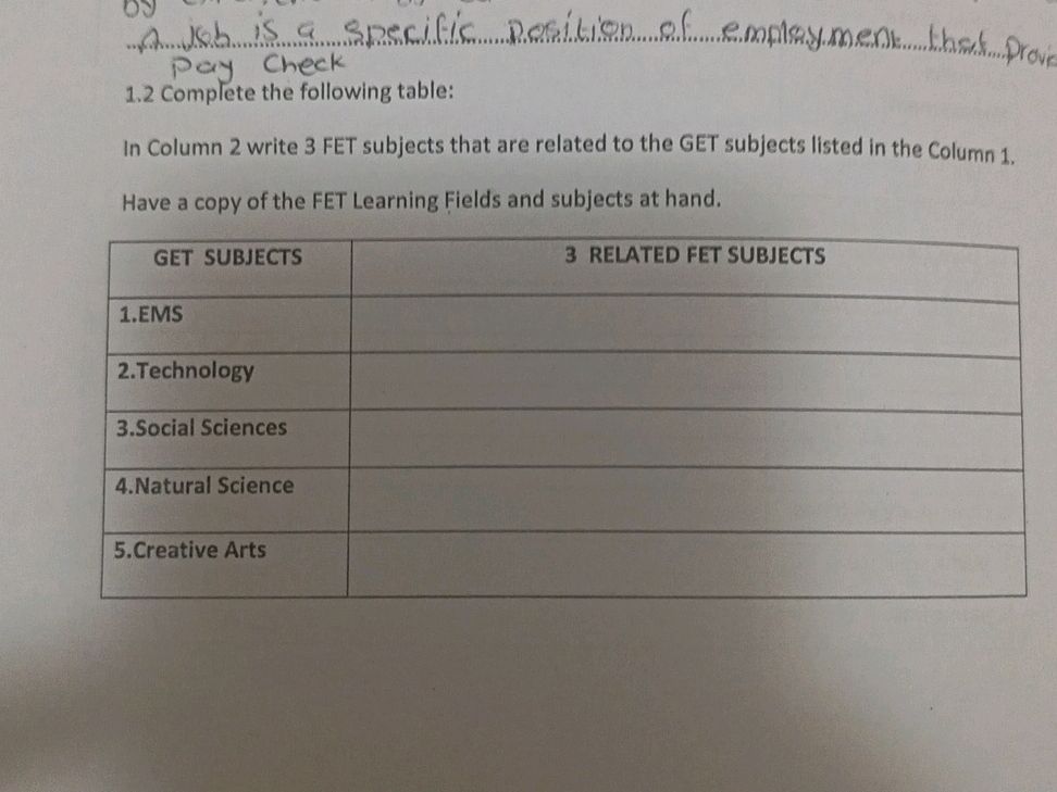 1.2 Complete the following table: In Column | StudyX