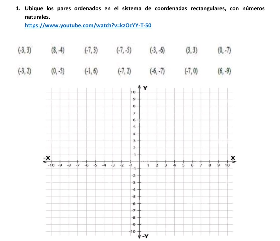 Ubique los pares ordenados en el sistema de | StudyX