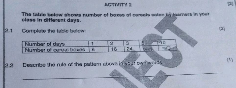 The table below shows number of boxes of | StudyX