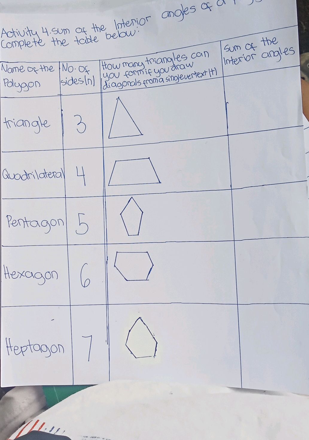 Activity 4. sum of the Interior angles of | StudyX