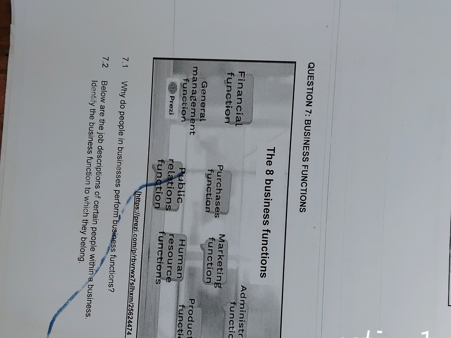 QUESTION 7: BUSINESS FUNCTIONS The 8