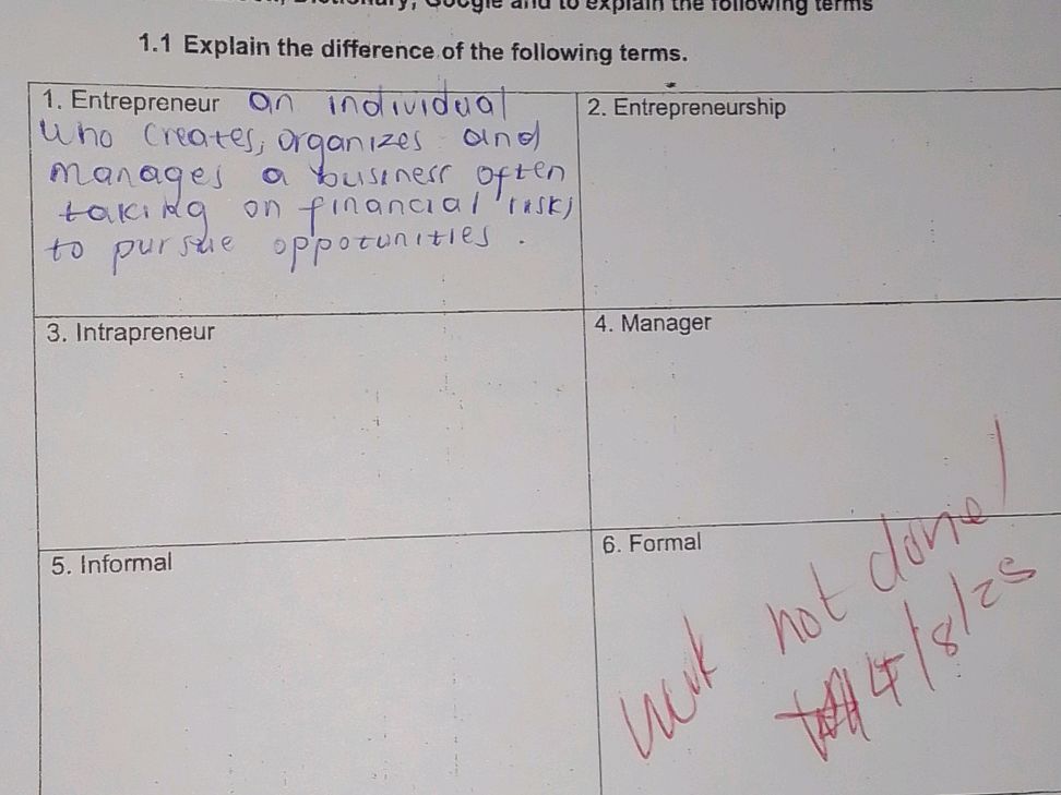 1.1 Explain the difference of the following | StudyX