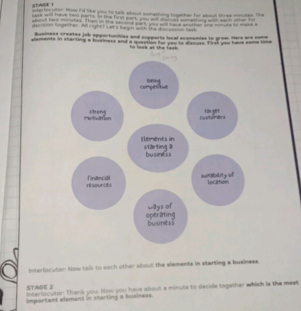 Business creates job opportunities and