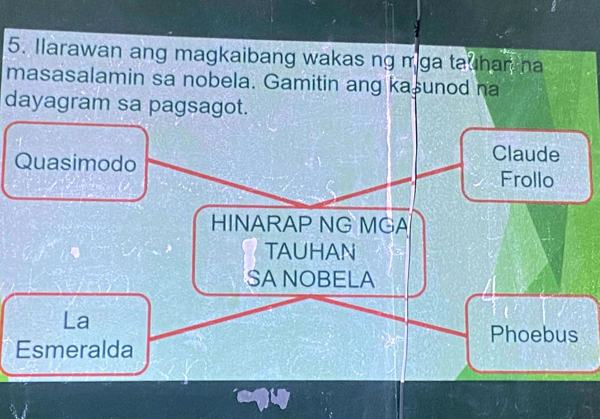 5. Ilarawan ang magkaibang wakas ng mga | StudyX