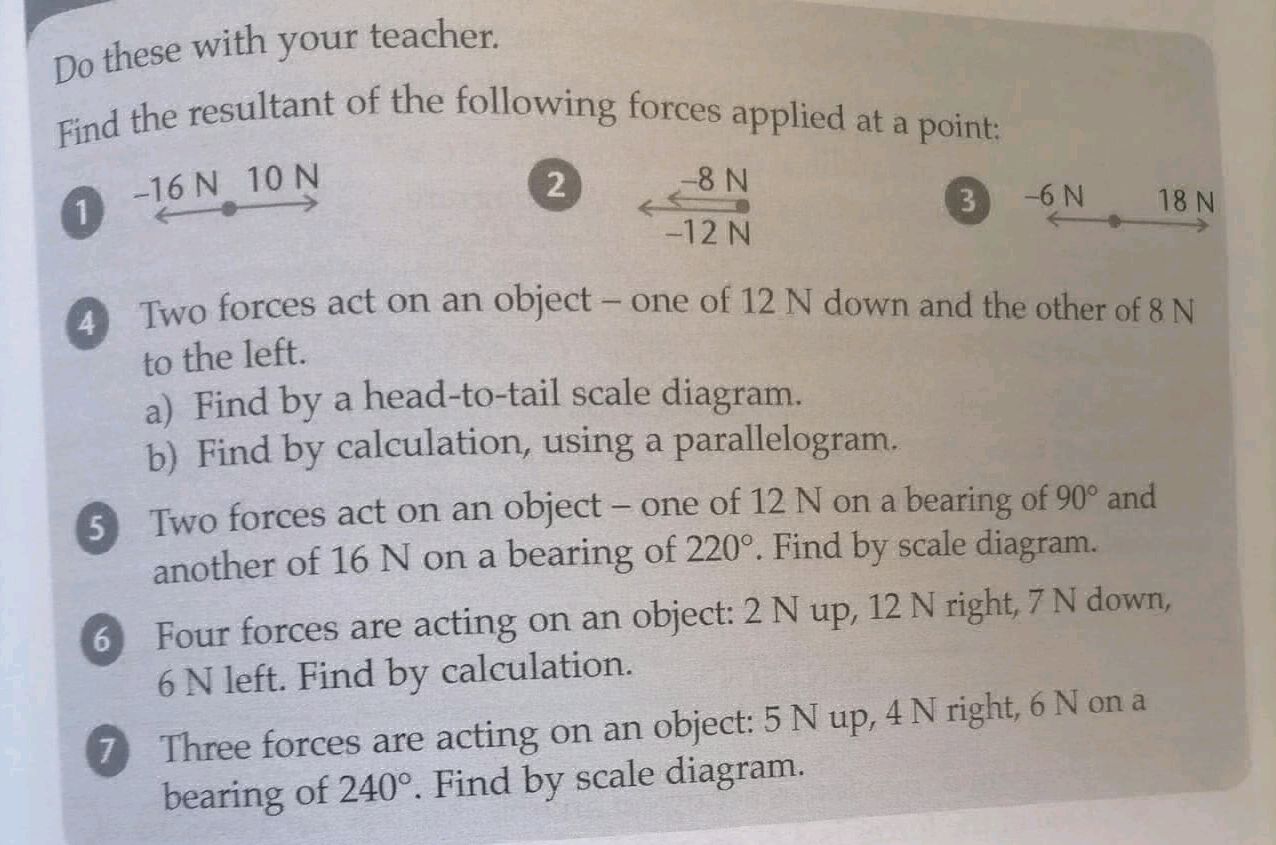 Find the resultant of the following forces | StudyX